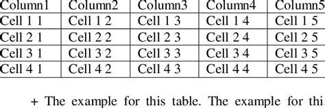Tables May Span Across Both Columns Download Scientific Diagram
