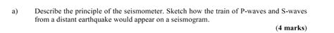 Solved A Describe The Principle Of The Seismometer Sketch