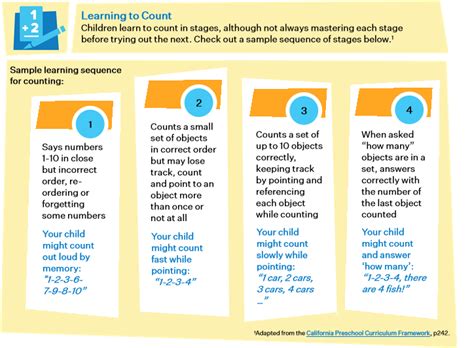 Number Sense And Counting Curiosity Corner Pbs Socal
