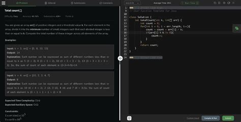 Rama Krishna On Linkedin Geekstreak2024 21dayscodechallenge
