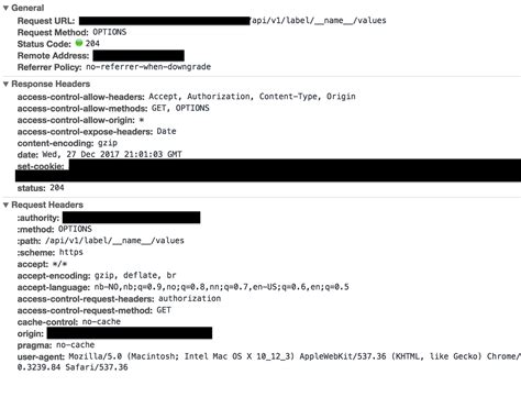 Issue With Direct Prometheus Datasource With Basic Auth Prometheus Grafana Labs Community Forums