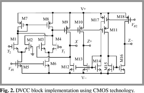 Figure 1 From Design Of A Fractional Order Low Pass Filter Using A