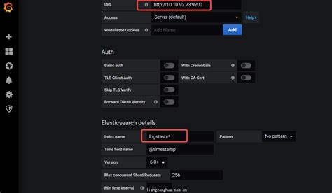 Nginx Ingress日志可视化分析潇湘夜雨