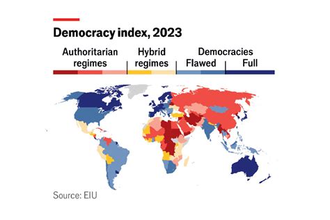 Bangladesh Slips Two Notches In Eiu Democracy Index The Financial Express