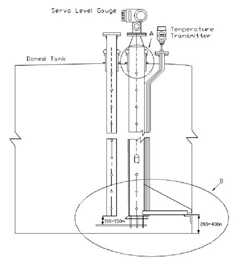 Servo Type Level Transmitter Working Principle At Natasha Yencken Blog