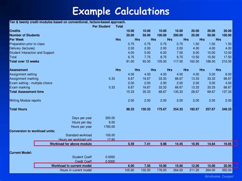 Workload Calculation Template Workload Calculation Template