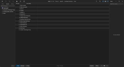 Github Daiphuongngoacquisition Merger Analysis Hadoop Hdfs Hive