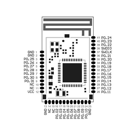 Bluetooth® Le Module Nrf52832 Ms50sfb1 Minewsemi
