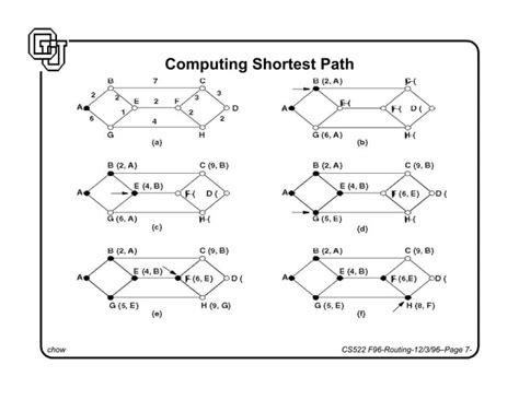 Datagram Vs Virtual Circuit Pdf