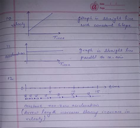 Solved Acceleration Review Part 1 1 If An Object Is Found To Undergo Course Hero