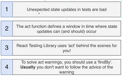 Geospatial Data In Mongodb Storage Indexing And Queries By Mohammad Abbas Medium