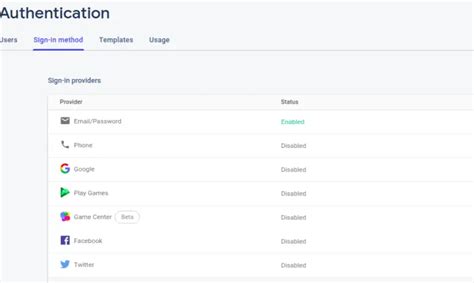 Flutter Login And Registration Page Using Firebase Authentication
