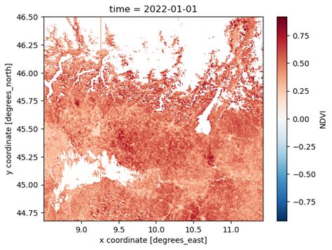 handling multi dimensional arrays with xarray — pangeo tutorial at