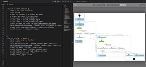 Code Your Flow Write The Logic Render The Image