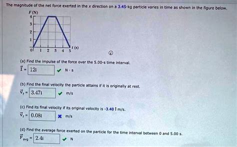 Solved The Magnitude Of The Net Force Exerted In The Direction On A 3