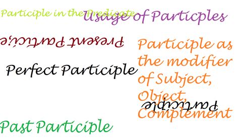 Present Participle As The Pre Modifier Titas Academy