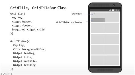 flutter GridView 정리