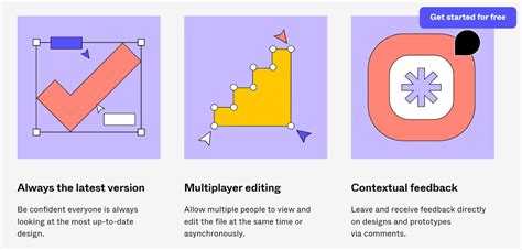 【ui設計軟體】熱門介面設計軟體推薦｜網頁ui設計工具技巧！ Projectmanager