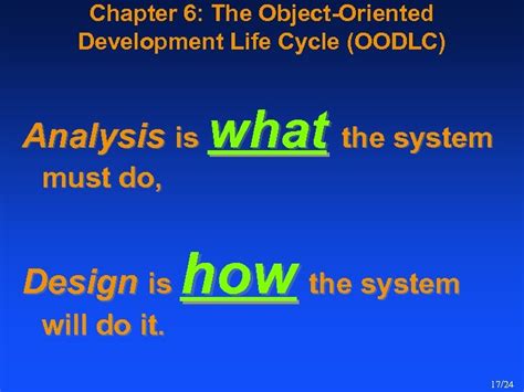 The Object Oriented Development Life Cycle The