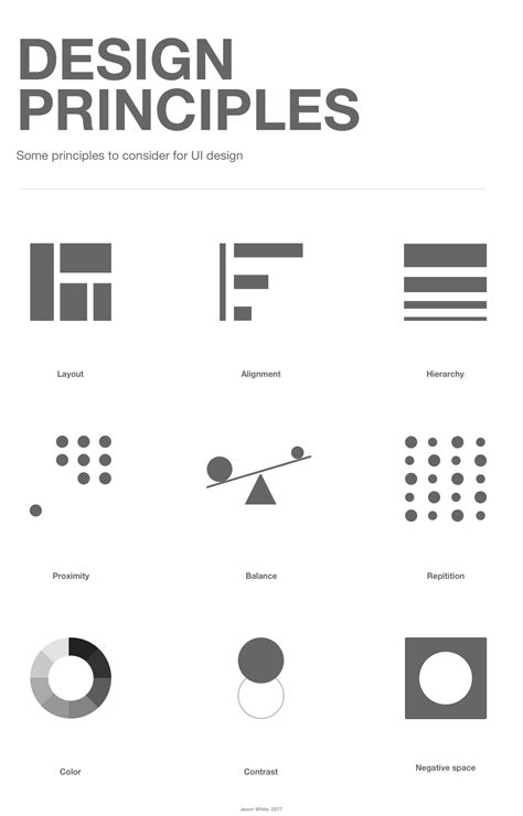 So Youre A UX Designer Without A Graphic Design Background How Do