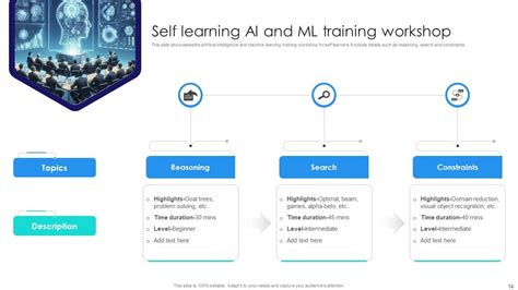 Ai And Machine Learning Training Powerpoint Ppt Template Bundles Ppt Example