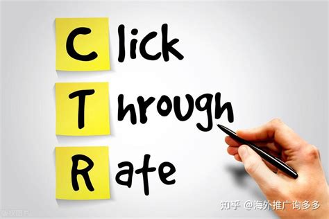 谷歌广告效果不好？你需要提升质量得分 知乎