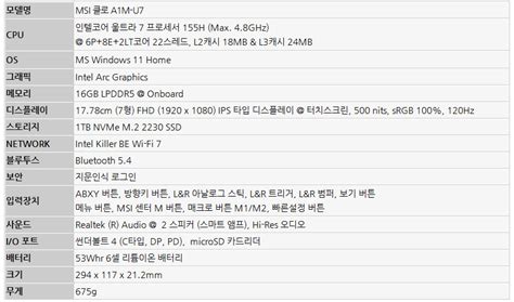 게임이 내손안에 들어왔다 Msi 클로 A1m U7 노트포럼