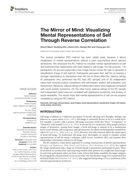 Pdf The Mirror Of Mind Visualizing Mental Representations Of Self Through Reverse Correlation