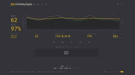 ch ihtasham on linkedin growthmindset skilldevelopment typingspeed