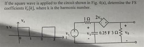 Solved If The Square Wave Is Applied To The Circuit Shown In Chegg