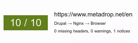 Improving Headers In A Drupal Site Using Dries Header Analyzer Metadrop
