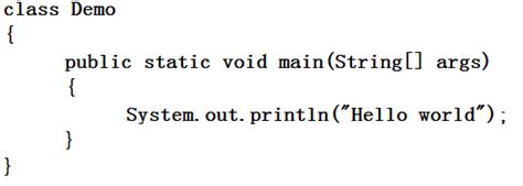 第二篇：第一个程序hello World 知乎