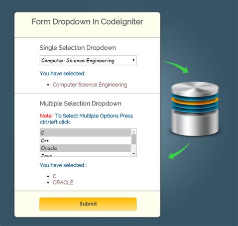 Codeigniter Form Dropdown Insert And Read Using Database Formget
