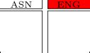 Tikz Pgf Pgfkeys Choice Keys Nested Within Another Key TeX LaTeX Stack Exchange