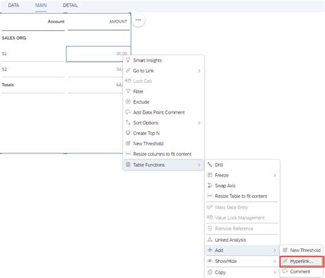 Solved Hyperlinking By Click On A Cell In A Table In Sac Sap