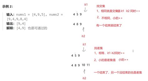28map，set关联式容器 csdn博客
