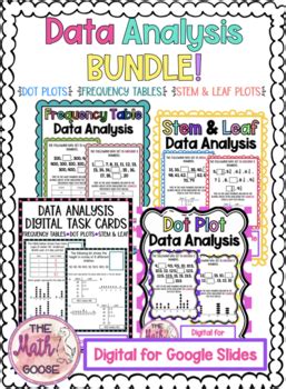 DIGITAL Data Analysis BUNDLE Frequency Dot Plot Stem Leaf For Google