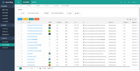 毕业设计课程设计—个人博客系统微博的设计与实现—计算机类专业课程设计（毕业设计）博客系统做毕设简单吗 Csdn博客