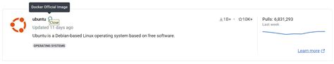 Docker Image Registry Naming And Tagging Learnitweb