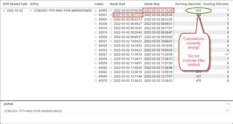 solved timediff between 2 rows depending on index filter microsoft