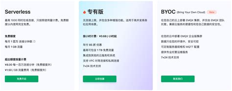 EMQX Cloud 概览 EMQX Cloud 文档