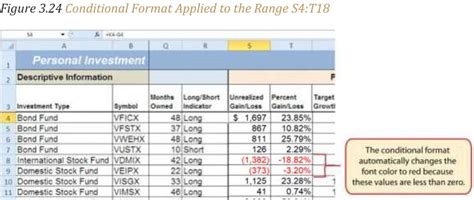 Logical Functions And Conditional Formatting The Most Excellent Oer