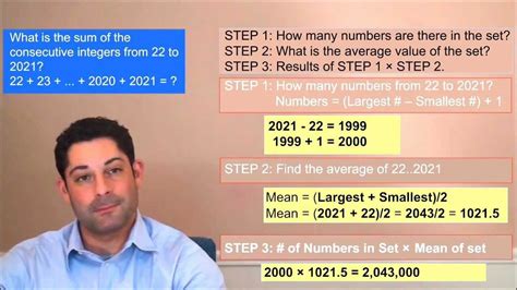 Adding Consecutive Integers Challenging Math Question 800score Youtube