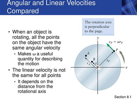 Chapter 8 Rotational Motion Ppt Download
