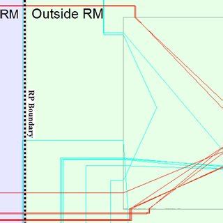 FPGA Editor View Interface Based On A Connector Macro Macro Uses All Download Scientific