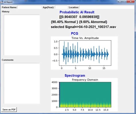 Design Ai Deployed And Simple Gui For You Using Python Tkinter By Fazalehaq 123 Fiverr