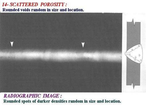 Radiography Tests Application In Weldingpptx