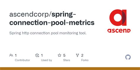 Github Ascendcorpspring Connection Pool Metrics Spring Connection Pool Monitoring Tool