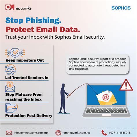 Sophosemailsecurity Cybersecurity Emailprotection Omnetworks Om Networks