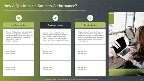 Introduction To Aiops IT Powerpoint Presentation Slides PPT Sample